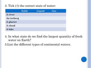 Unit 6. The hydrosphere | PPT