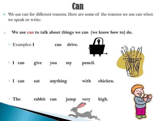 Unit 6: Can/Can't | PPT