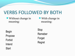 Unit6 BY: Aron D'mello A | PPT