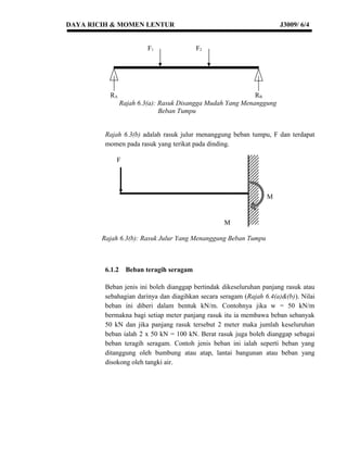 Unit 6 Kaji Daya Bahan | DOC