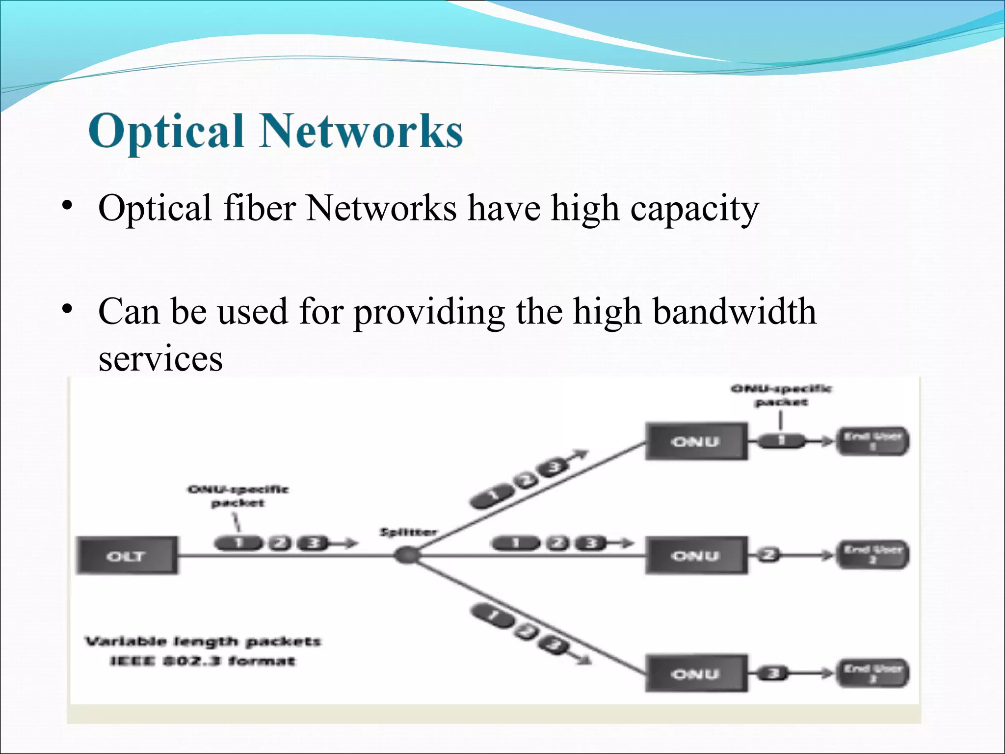 Advance Network Technologies | PPT