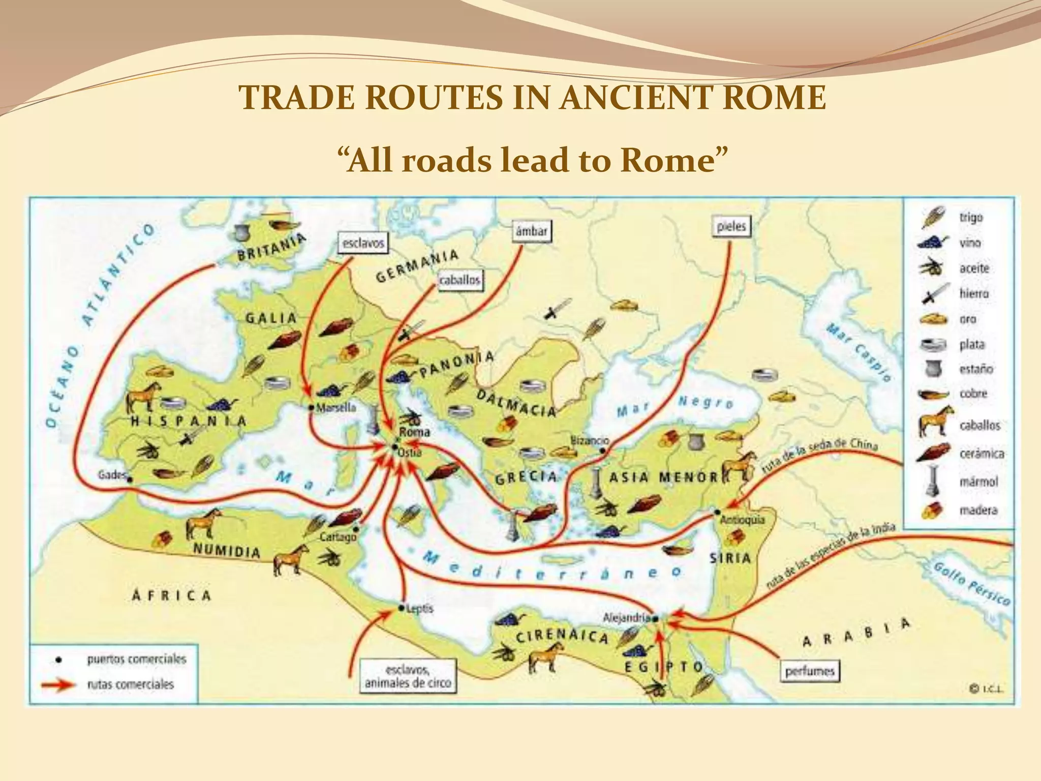 Unit 6. Roman Civilisation | PPTX