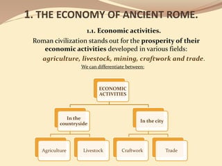 Unit 6. Roman Civilisation | PPTX