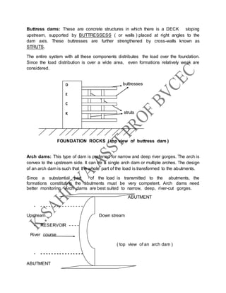 Unit 6 | DOCX | Civil Engineering Industry | Industries