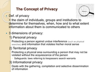 Unit 6 Privacy and Data Protection 8 hr | PPTX