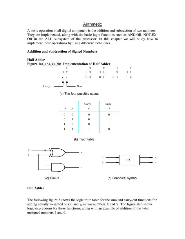 COMPUTER ORGANIZATION NOTES Unit 6 | PDF | Programming Languages ...