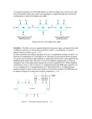 COMPUTER ORGANIZATION NOTES Unit 6 | PDF