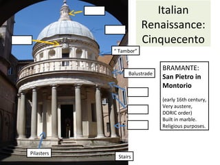 Unit 6. reformation & renaissance | PPT | Christianity | Religion ...