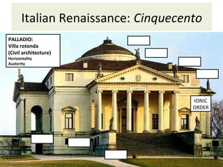 Unit 6. reformation & renaissance | PPT | Christianity | Religion ...