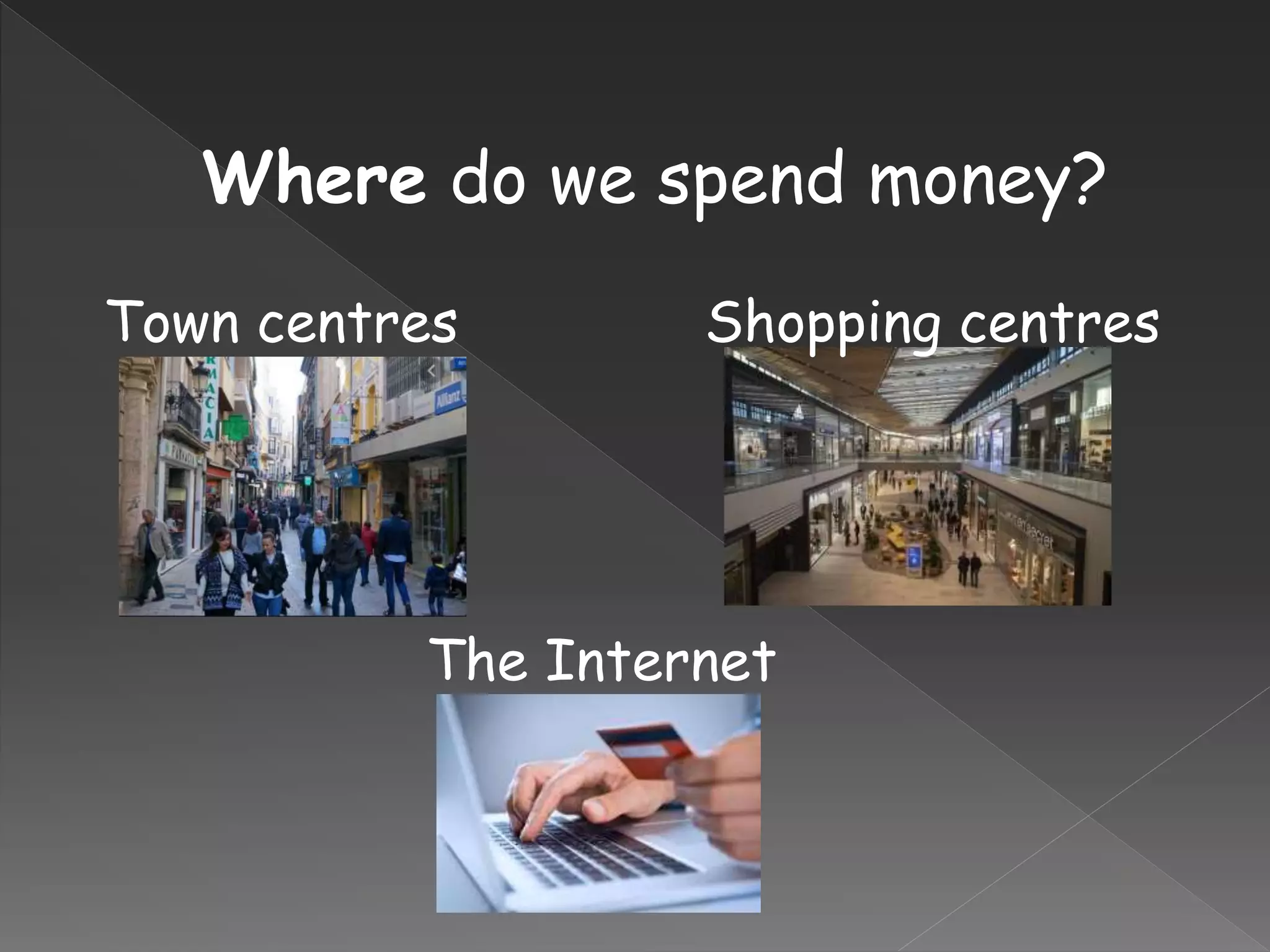 Unit 6.Money and business | PPTX