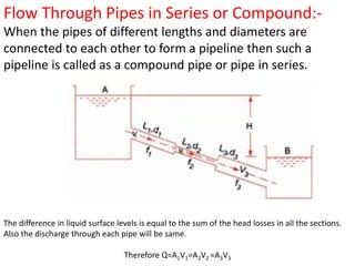 Flow Through Pipe | PDF
