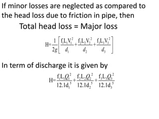 Flow Through Pipe | PDF