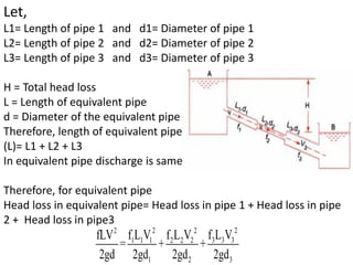 Flow Through Pipe | PDF