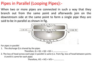 Flow Through Pipe | PDF