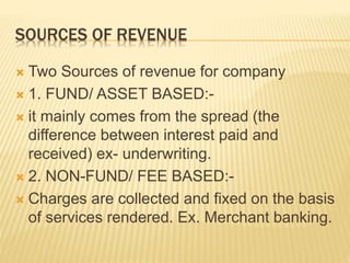 Financial Services introduction and concept of leasing | PPT