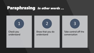 Relationship Building Conversations In Five Simple Steps | PPT