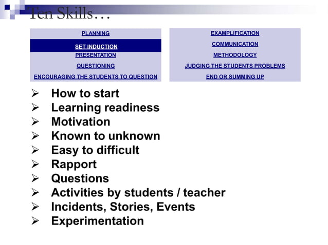 Unit 6 .Micro teaching Lesson planning.pptx