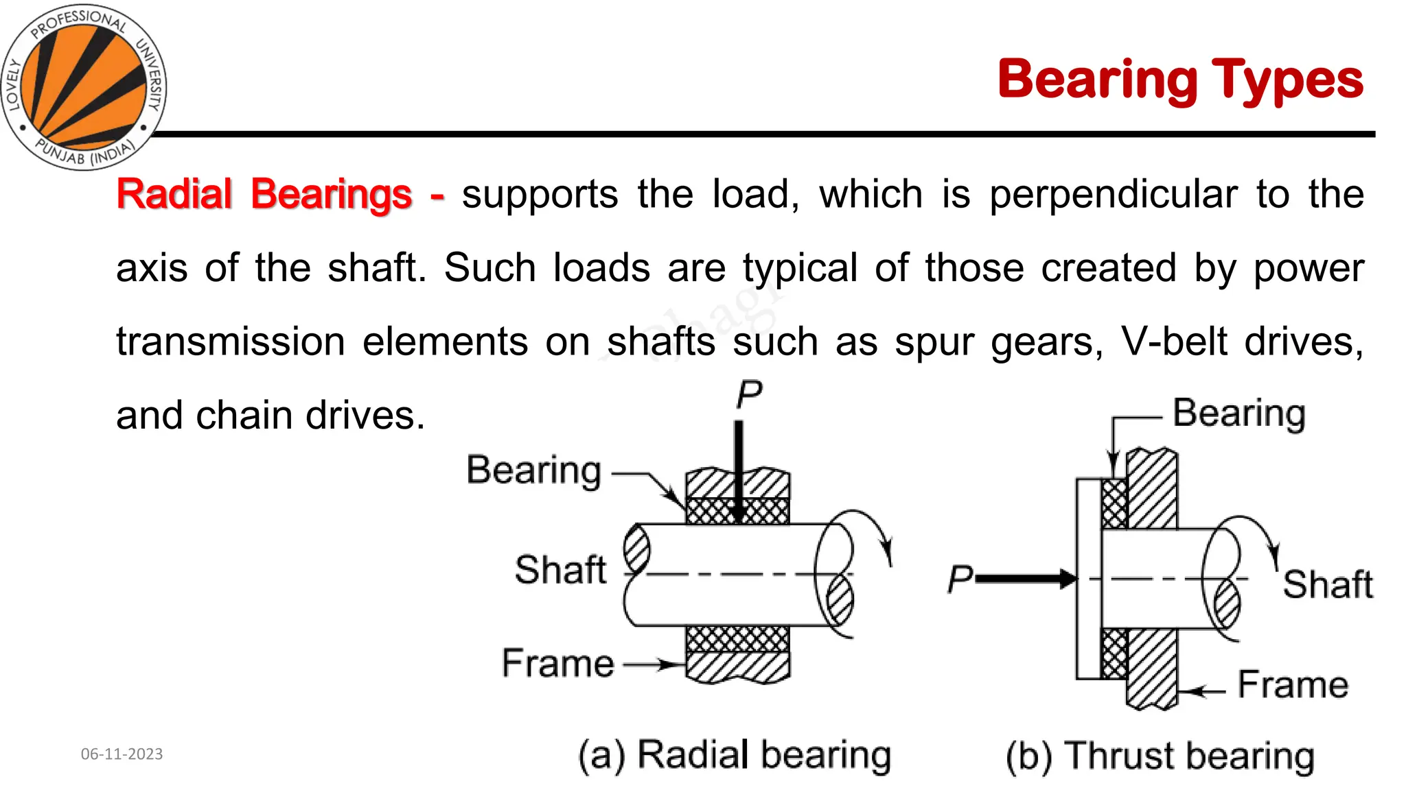 Rolling Contact Bearings | PDF