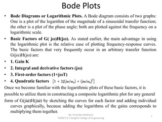 Stability of control systems in frequency domain | PPTX