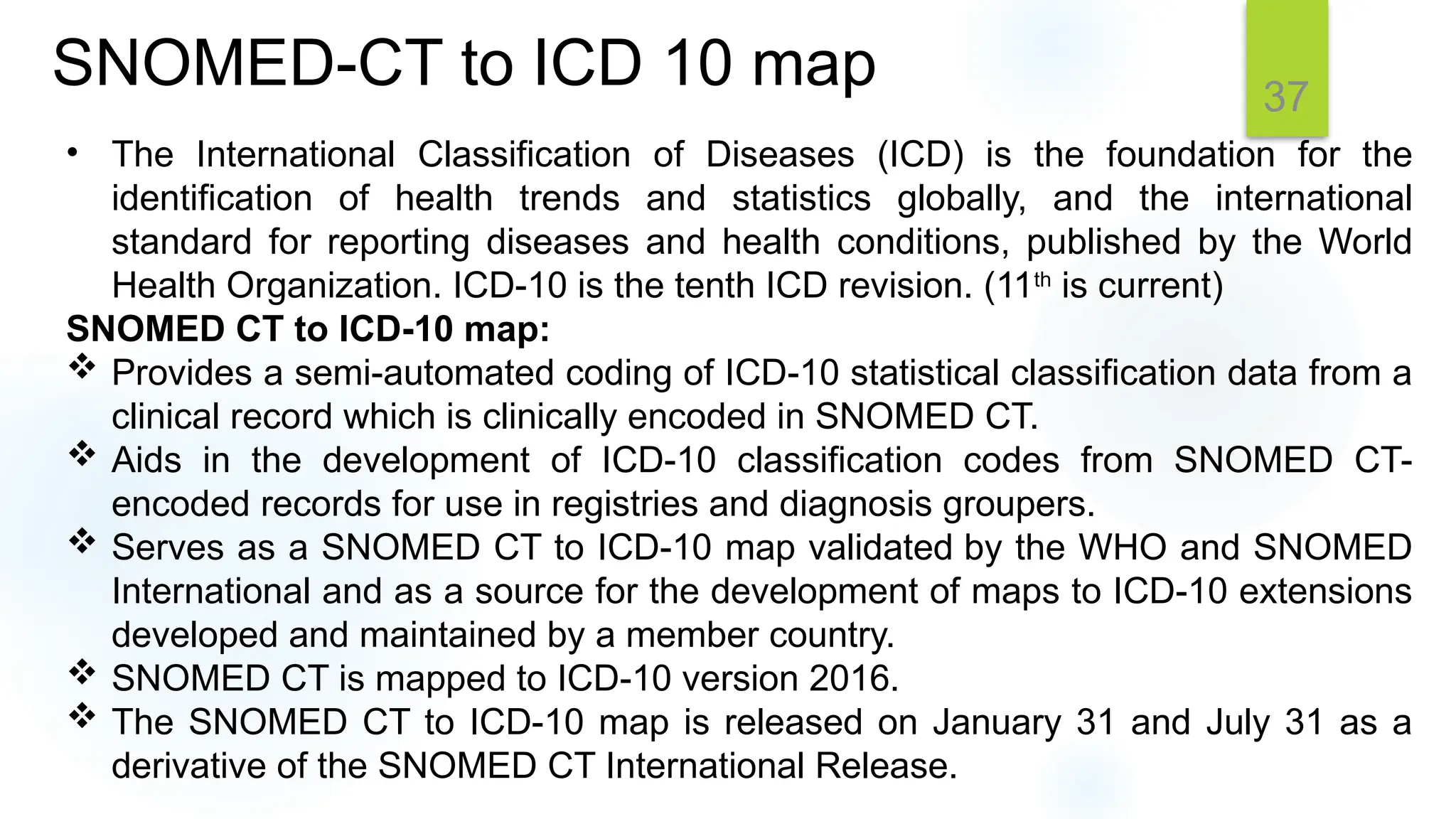 Babitha's Notes on Health Informatics Unit 6.pptx