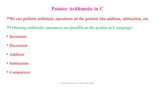 UNIT 6structureofcprogrammingforppt.pptx