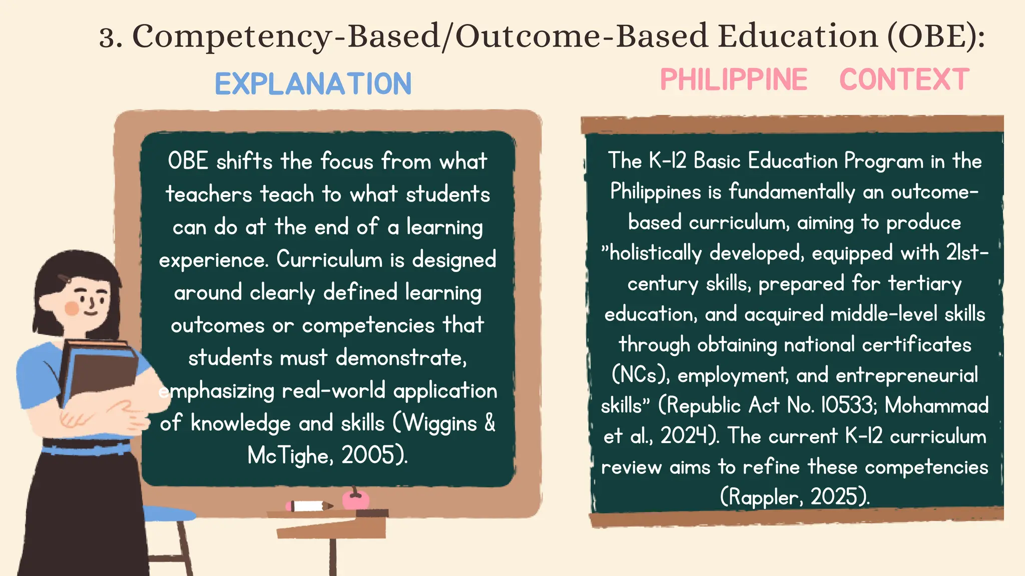 Unit 6 CURRICULUM ASSESSMENT AND CURRICULUM EVALUATION | PDF