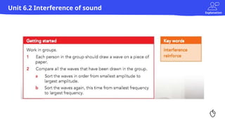 Understanding Loudness, Pitch, and Sound Wave Interference in Science ...