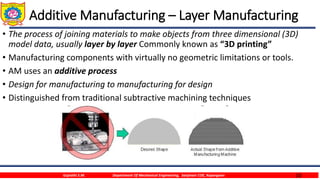 Unit 6 additive mnufacturing | PDF