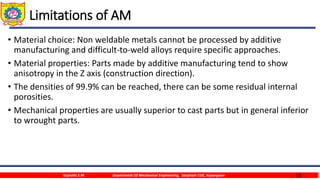 Unit 6 additive mnufacturing | PDF