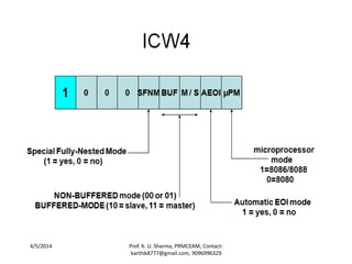 Unit 6 assembly language programming | PDF