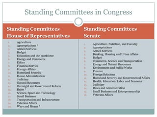 Unit 6 - Congress | PPT