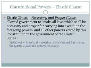 Unit 6 - Congress | PPT