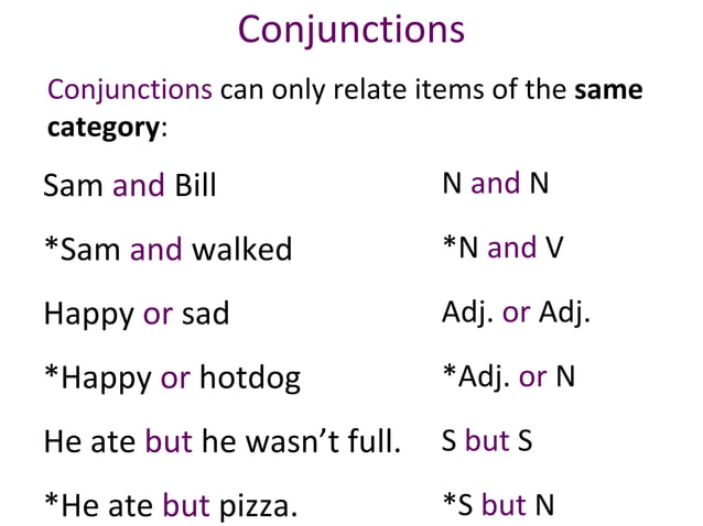 Unit 6 conjunctions | PPT | Homework and Study | Education