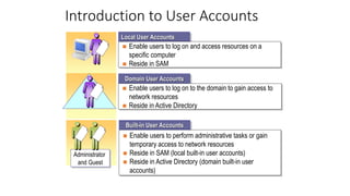 UNIT 6-EXPLAINING THE ROLE OF THE NETWORK ADMINISTRATOR AND SUPPORT.pptx
