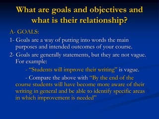 FORMULATING GOALS AND OBJECTIVES.ppt