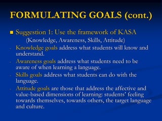FORMULATING GOALS AND OBJECTIVES.ppt