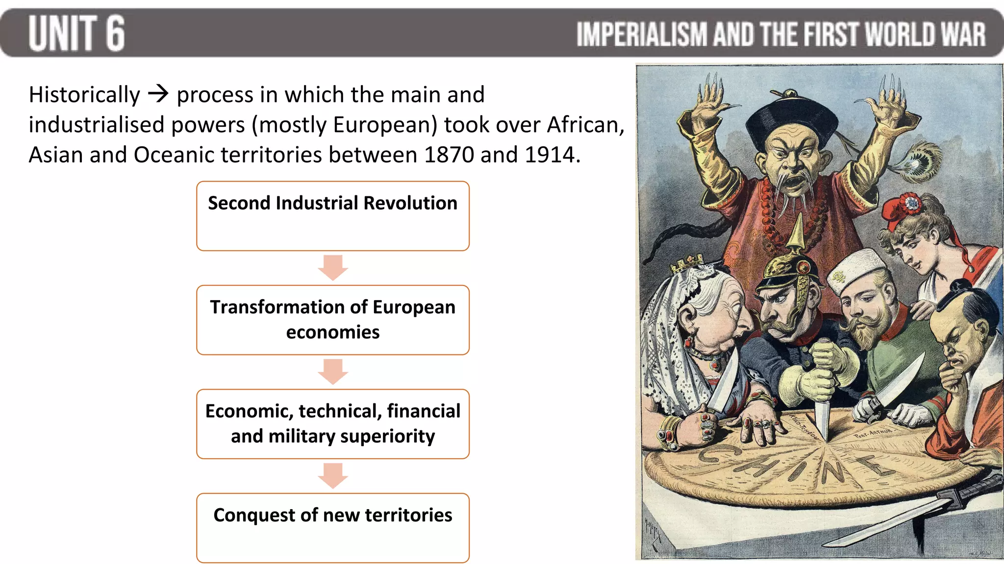 UNIT 6 - Imperialism and the First World War (Presentation Part 1).pdf