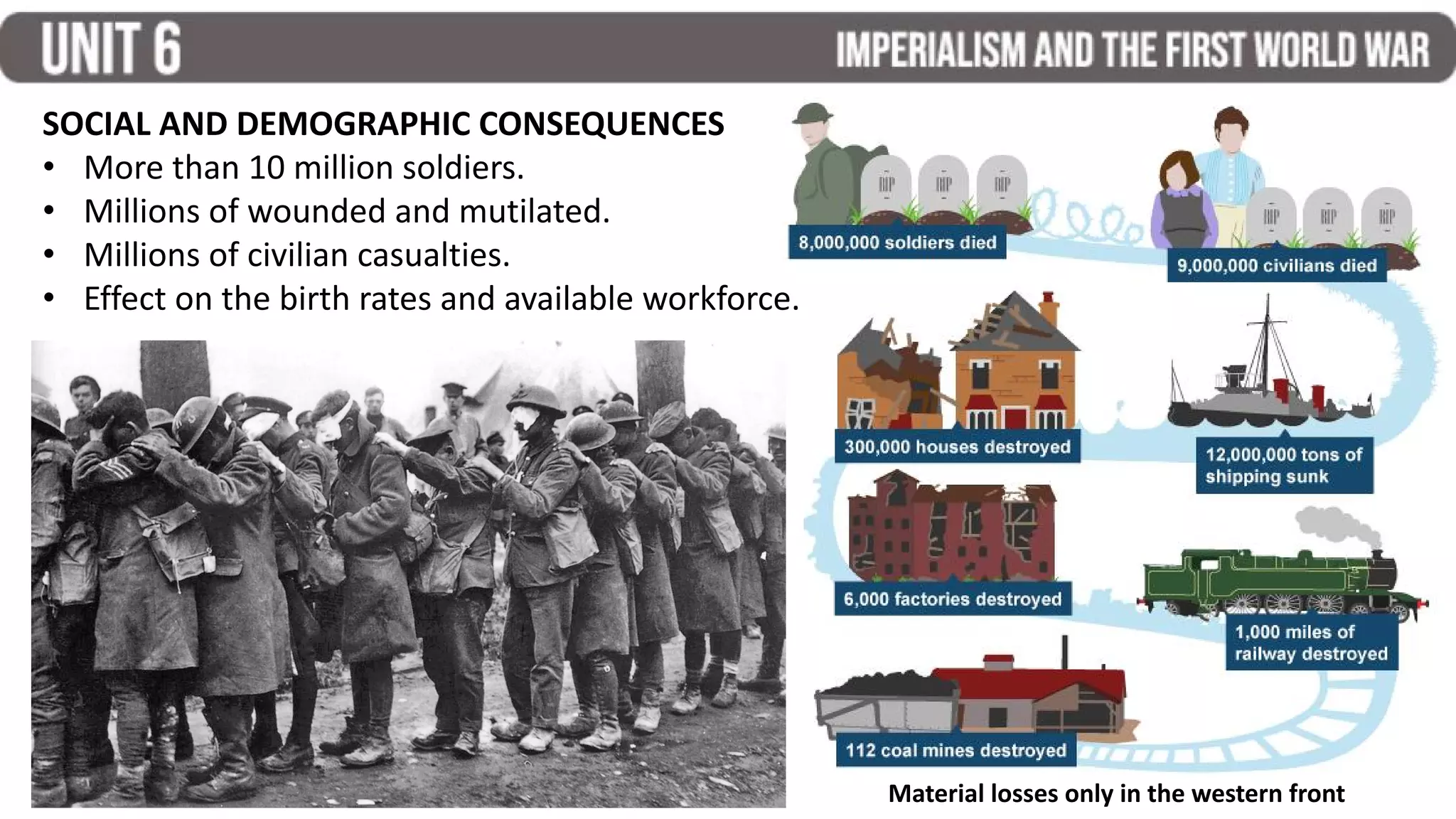 UNIT 6 - Imperialism and the First World War (Presentation Part 2).pdf
