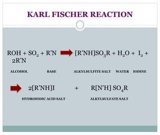 Unit 6 Water Content Determination and Moisture analysis | PPTX