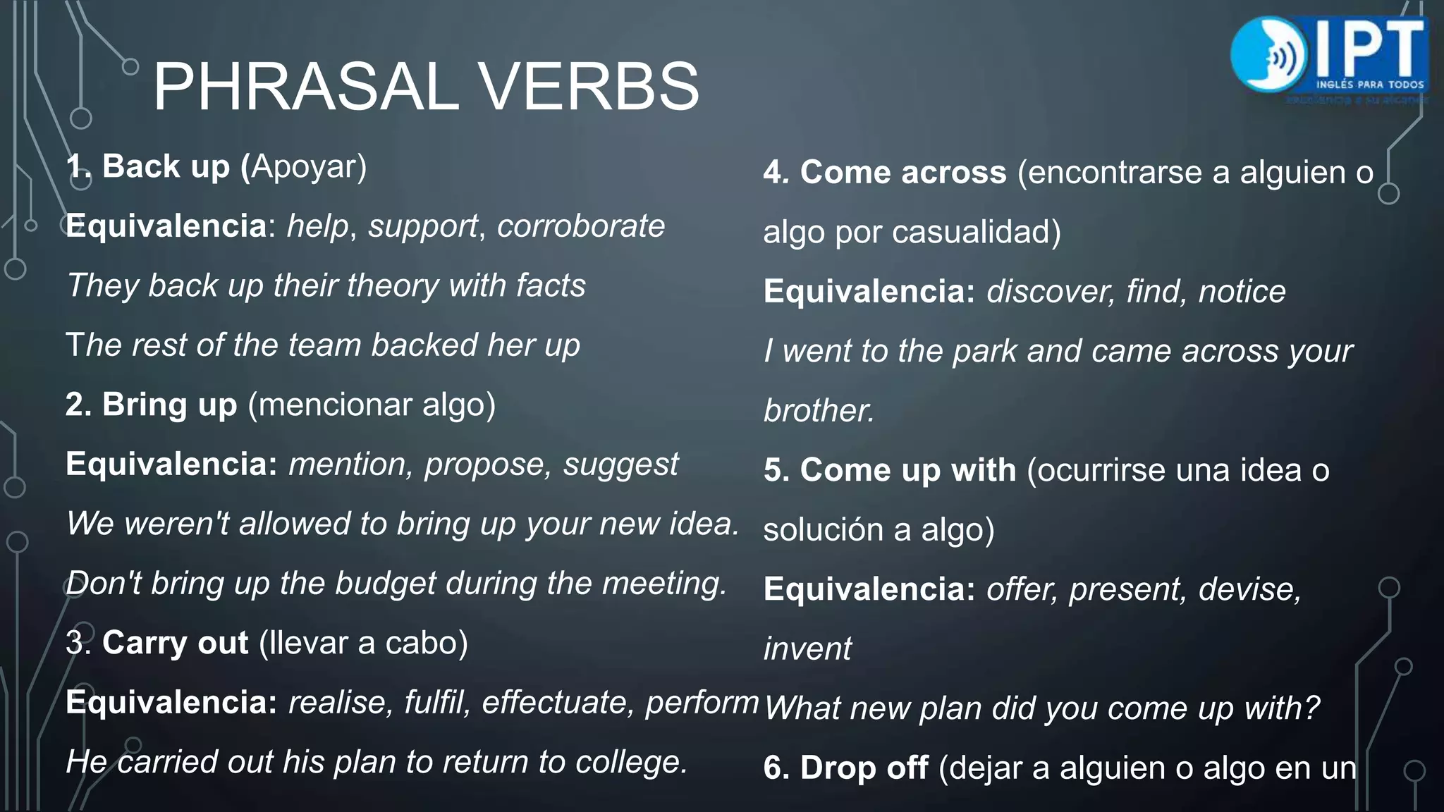 Unit 6 phrasal verbs | PPT