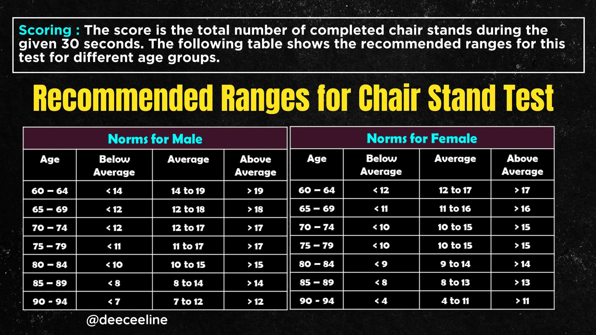 Unit 6 - Physical Education_b37bb248-ce0d-4bfa-9cb2-29bb616a8e7f.pdf