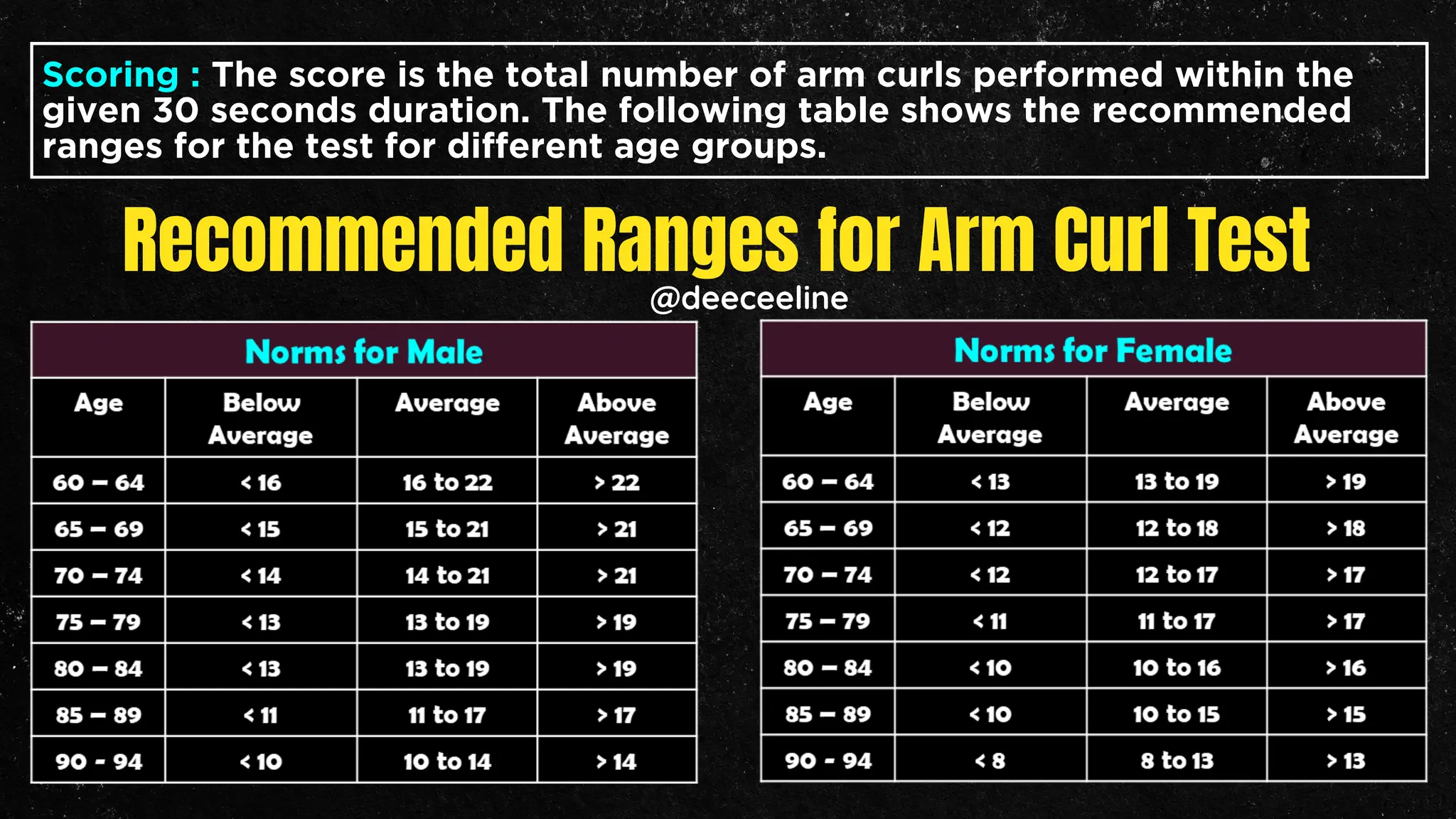 Unit 6 - Physical Education_b37bb248-ce0d-4bfa-9cb2-29bb616a8e7f.pdf