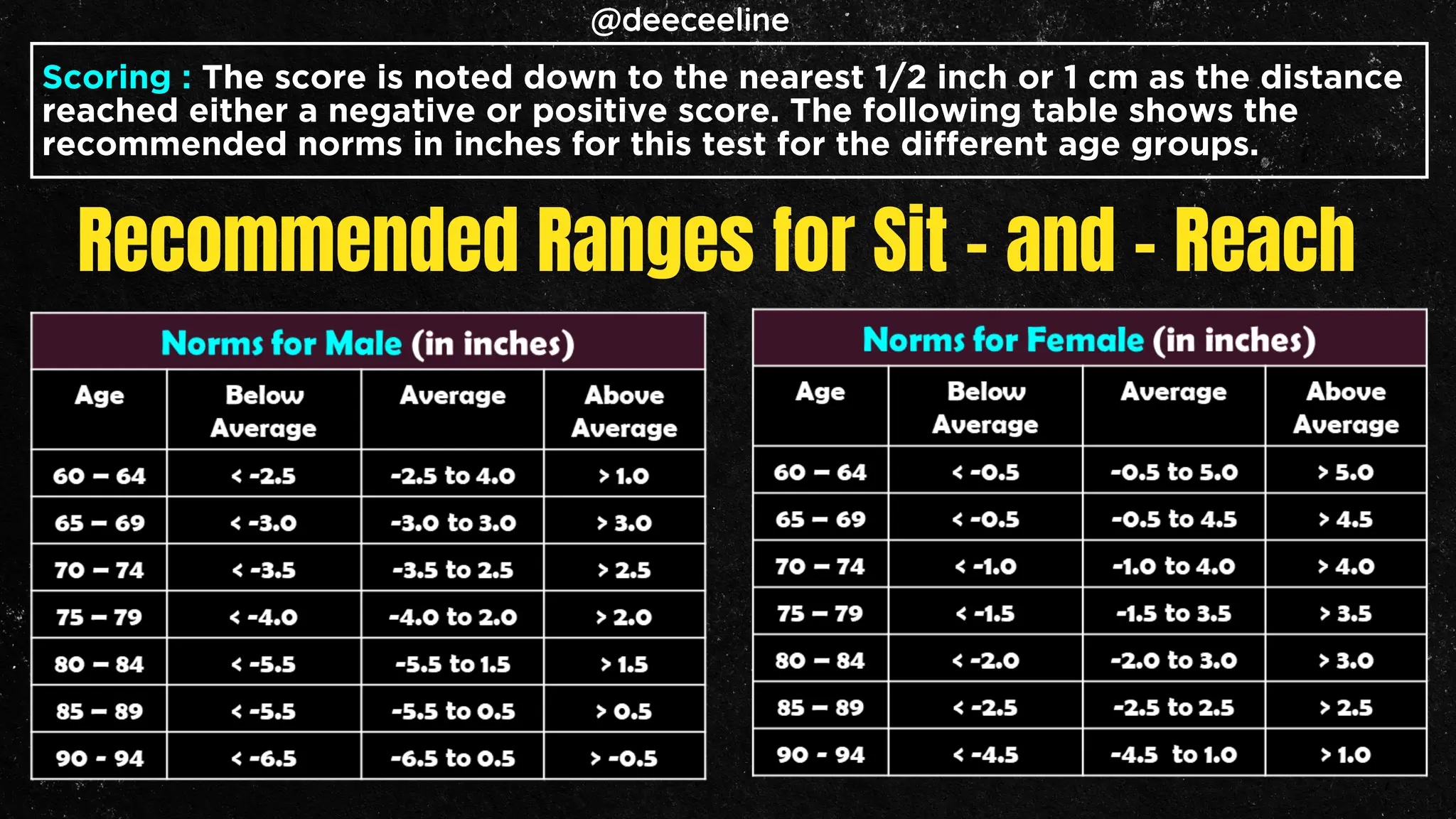 Unit 6 - Physical Education_b37bb248-ce0d-4bfa-9cb2-29bb616a8e7f.pdf