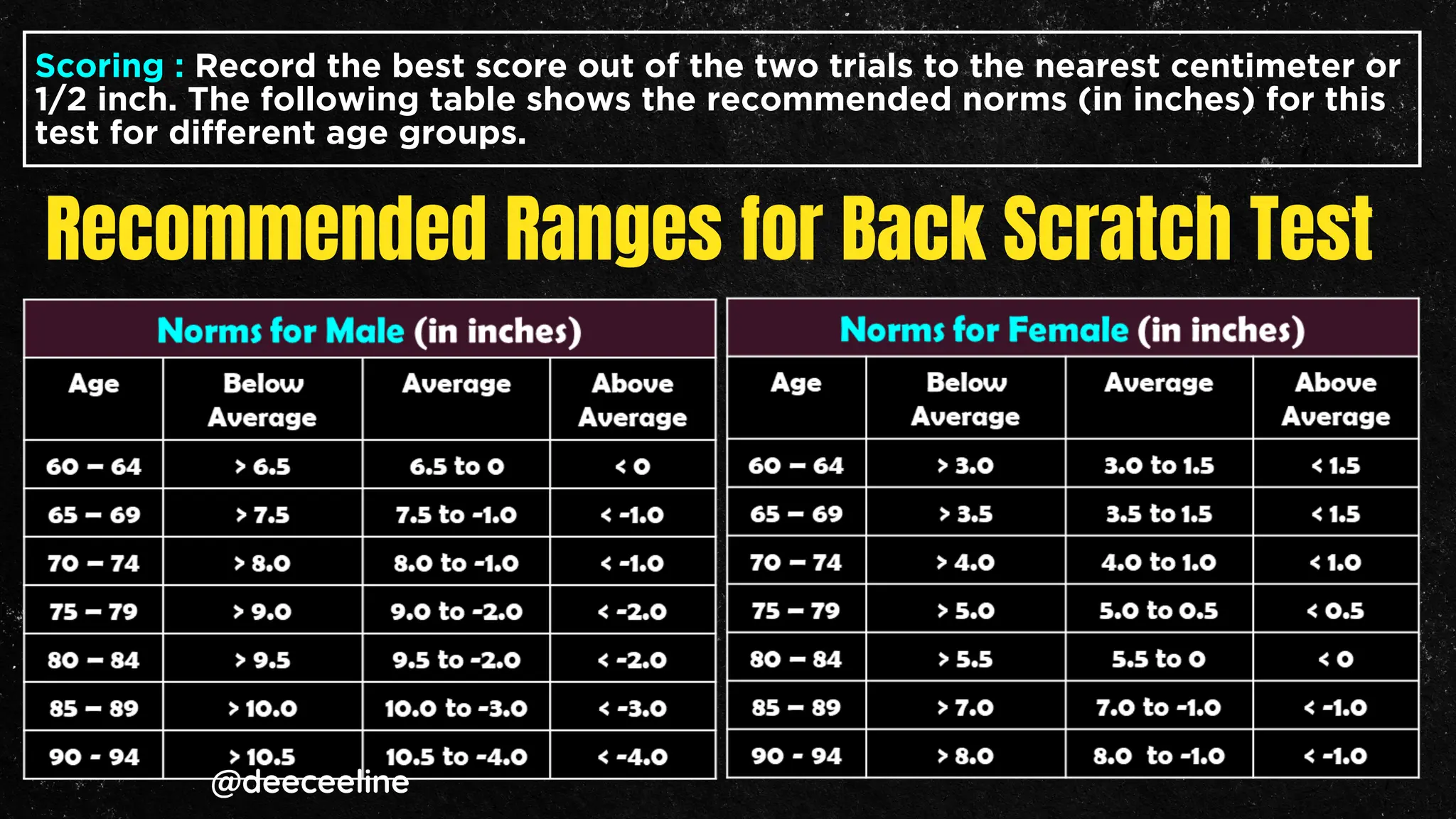 Unit 6 - Physical Education_b37bb248-ce0d-4bfa-9cb2-29bb616a8e7f.pdf
