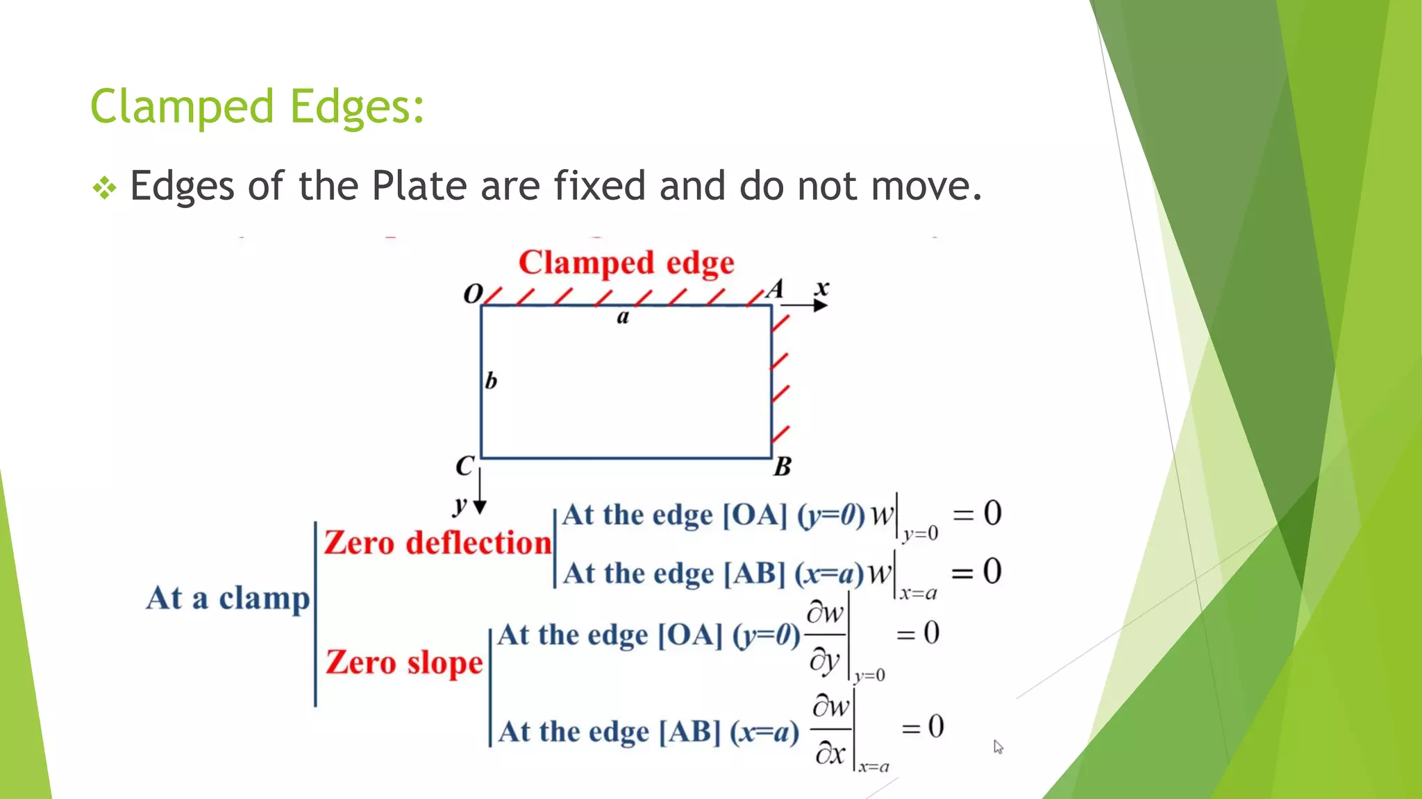 Unit 6- Plate Bending Theory.pdf