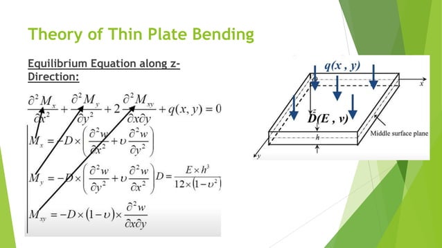 Unit 6- Plate Bending Theory.pdf | Geology | Science