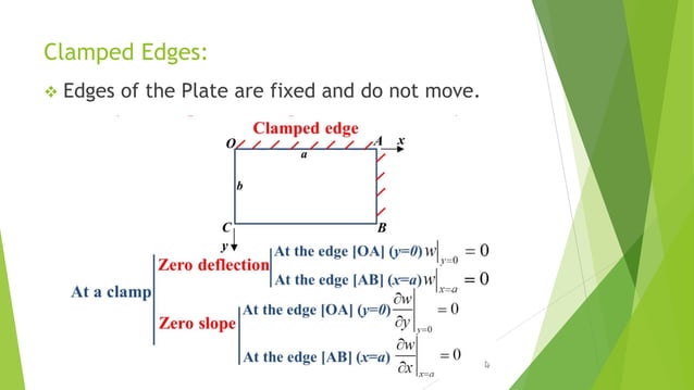 Unit 6- Plate Bending Theory.pdf | Geology | Science