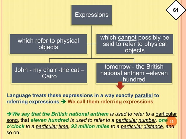 Unit 6 - Predicates, Referring Expressions, and Universe of Discourse ...