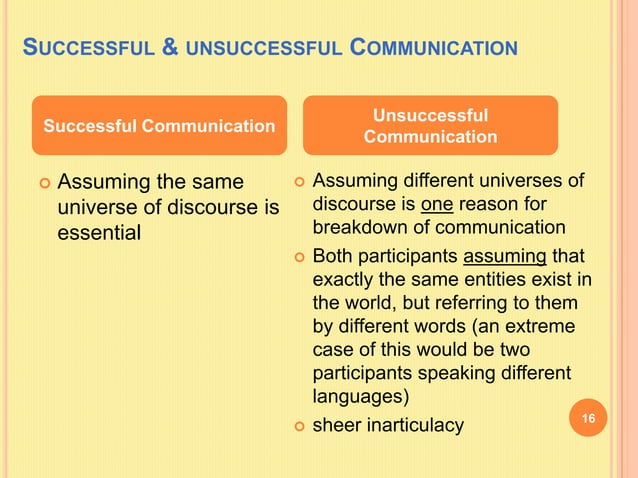 Unit 6 - Predicates, Referring Expressions, and Universe of Discourse ...