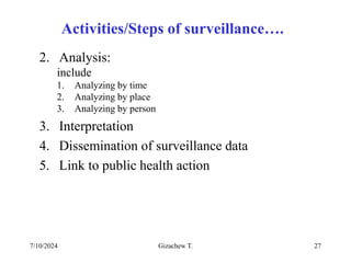 Unit 6-Public healthvvvv Survillance.ppt
